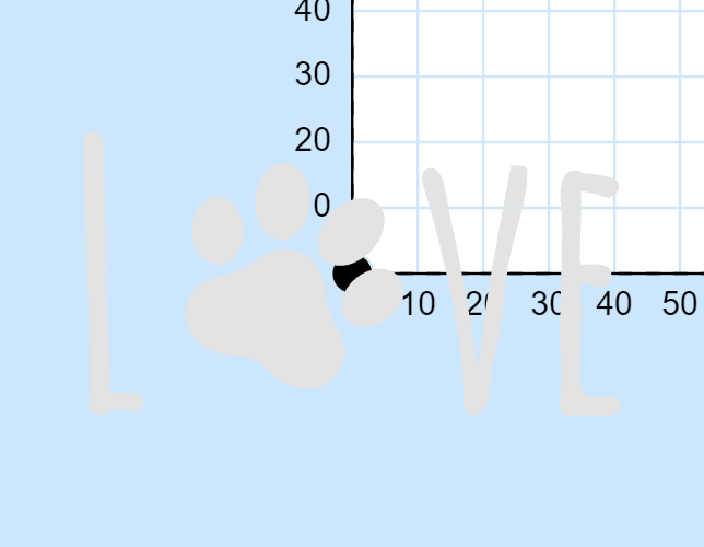 Problems with Engraving Letters - Projects - Inventables Community Forum