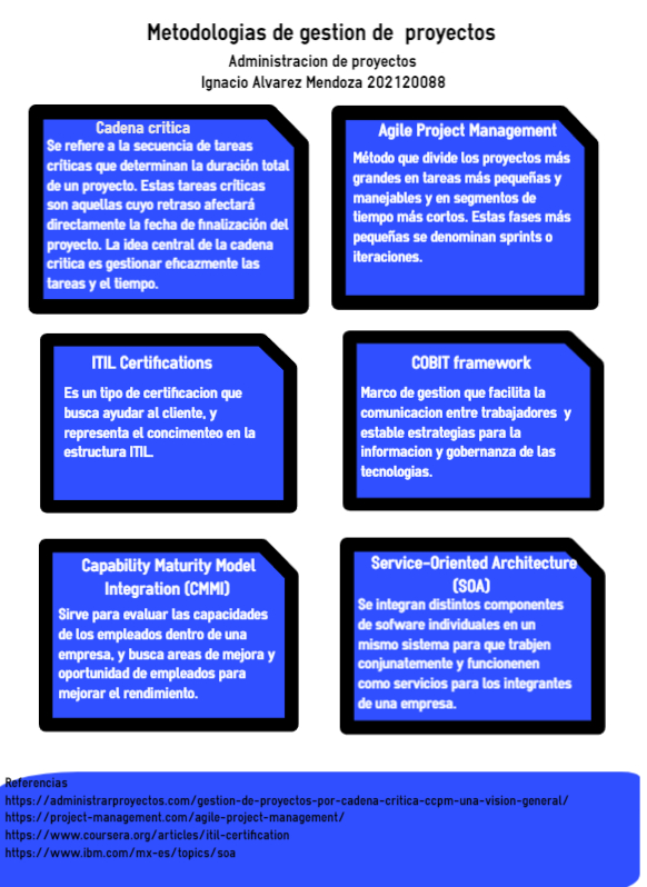 Easelly | Signage, Vehicle Wrap, Print Design