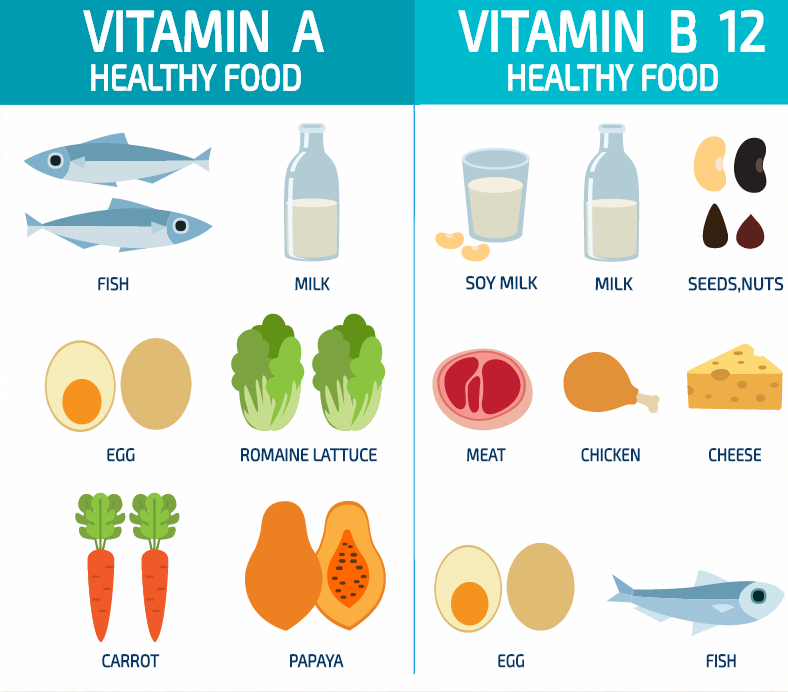 easel.ly | create and share visual ideas using infographics
