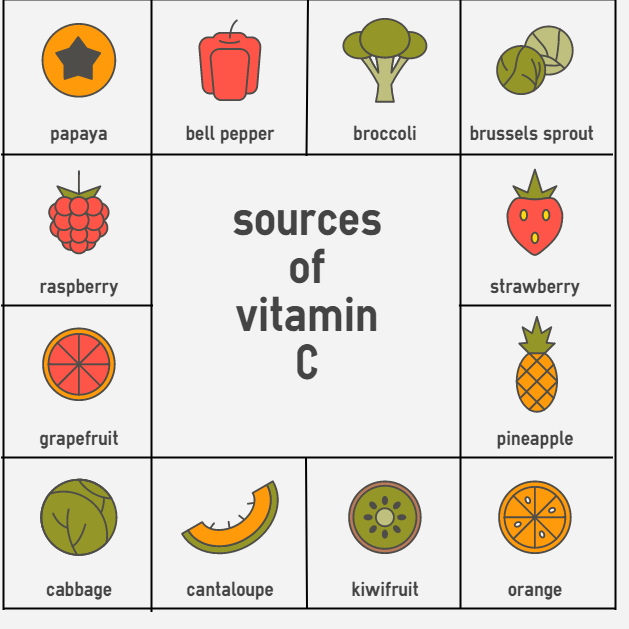 easel.ly | create and share visual ideas using infographics