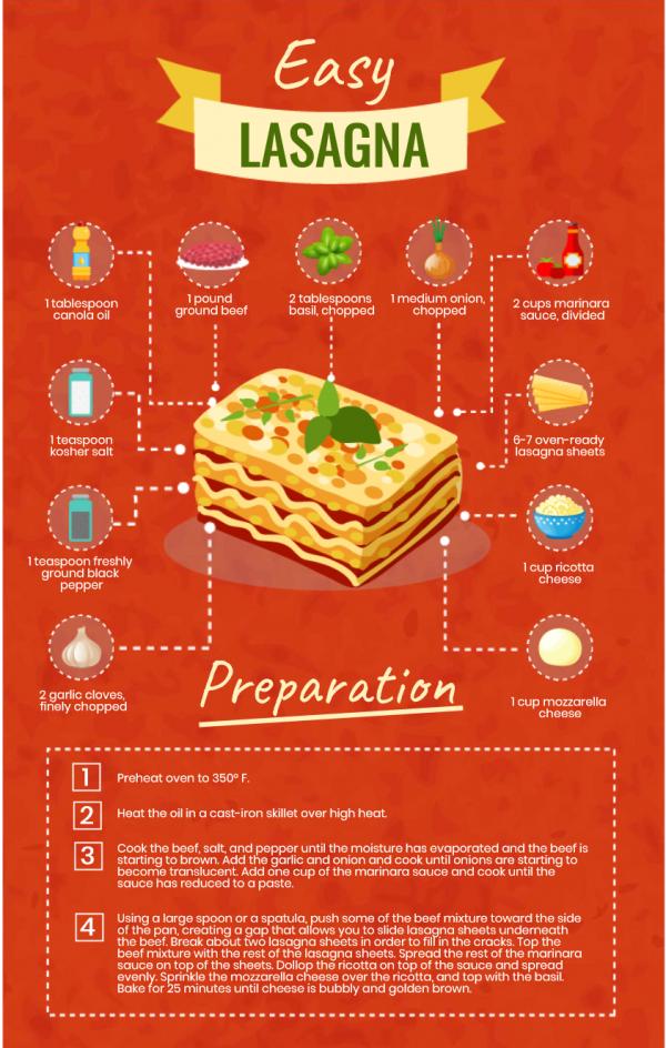 Free Infographic Templates, Designs & More | Easelly