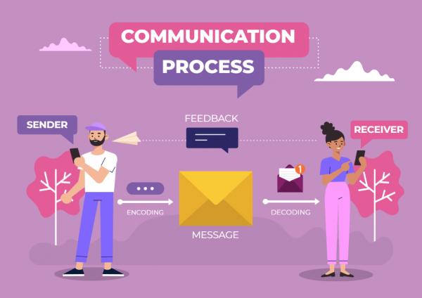 Free Infographic Templates, Designs & More | Easelly