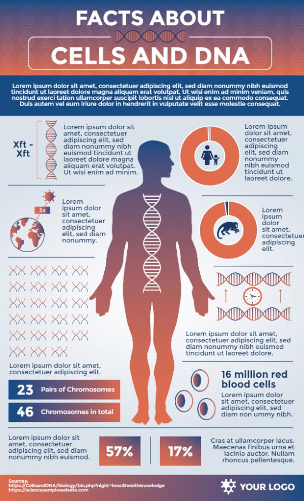 Free Infographic Templates, Designs & More | Easelly