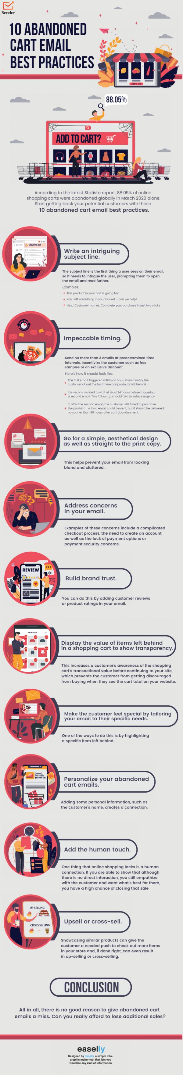 Free Infographic Templates, Designs & More | Easelly