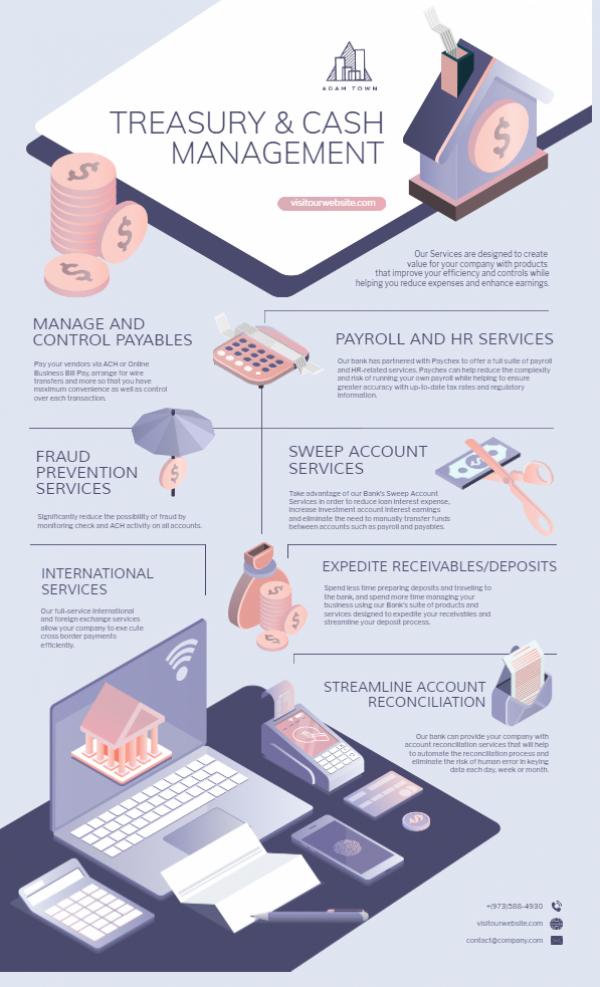 Free Infographic Templates, Designs & More | Easelly