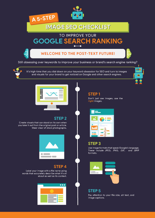 Professional Infographics with QuickTurnaround Times