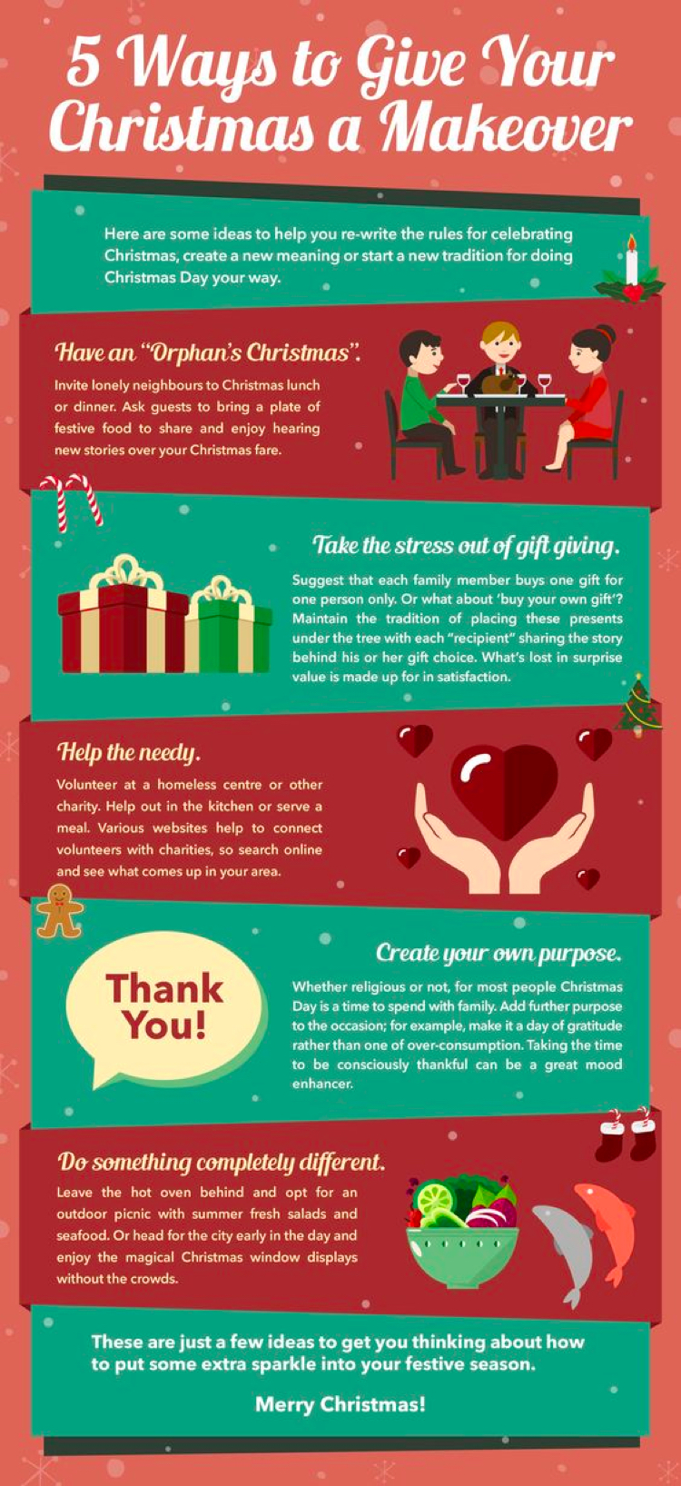 Professional Infographics with QuickTurnaround Times