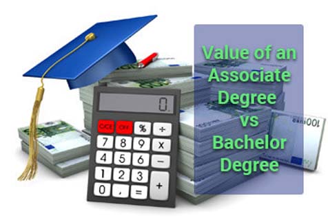 Value of An Associate Degree Vs Bachelor Degree