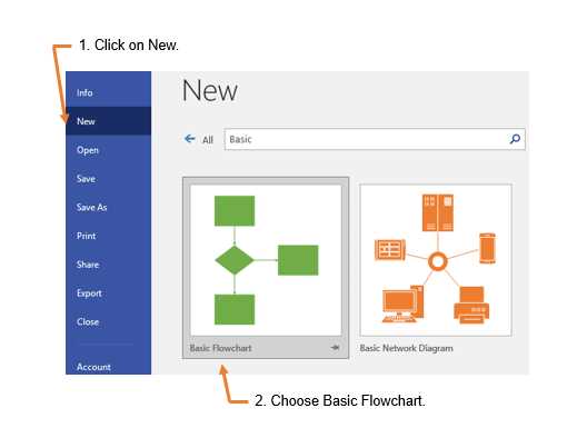Create Visio Process In Circle Basic Flowchart Business Process Flow