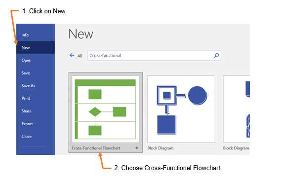 Free Visio Flowchart Templates Of Cross Functional Flowchart The