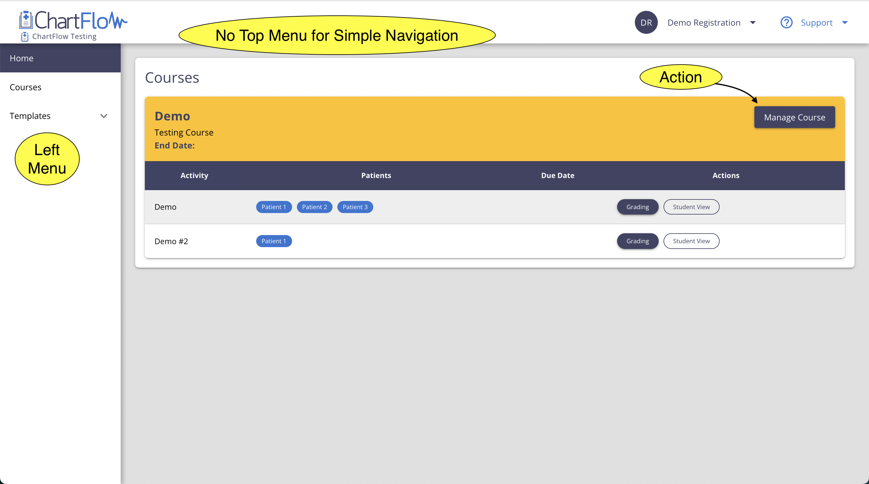 ChartFlow Navigation Basics