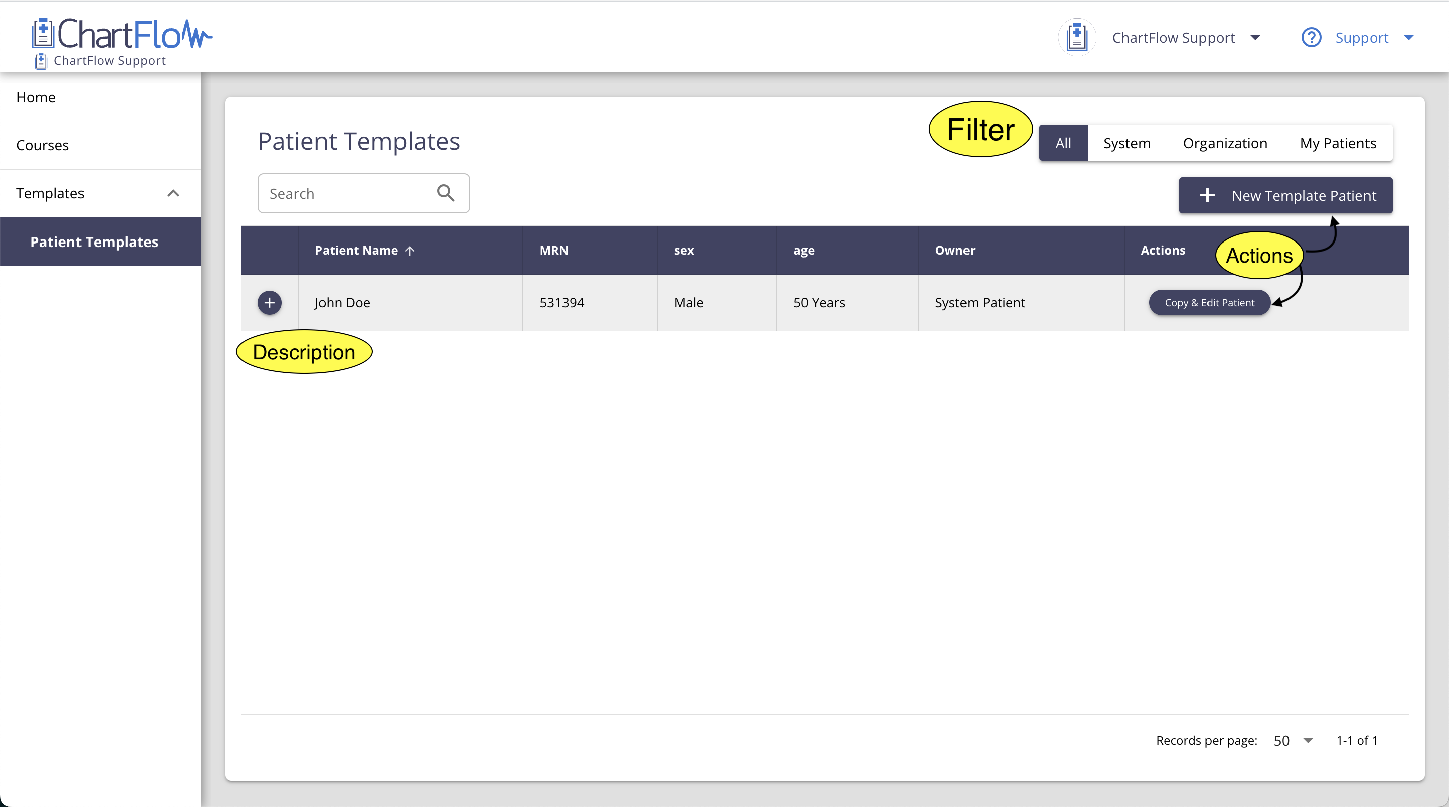 Patient Templates