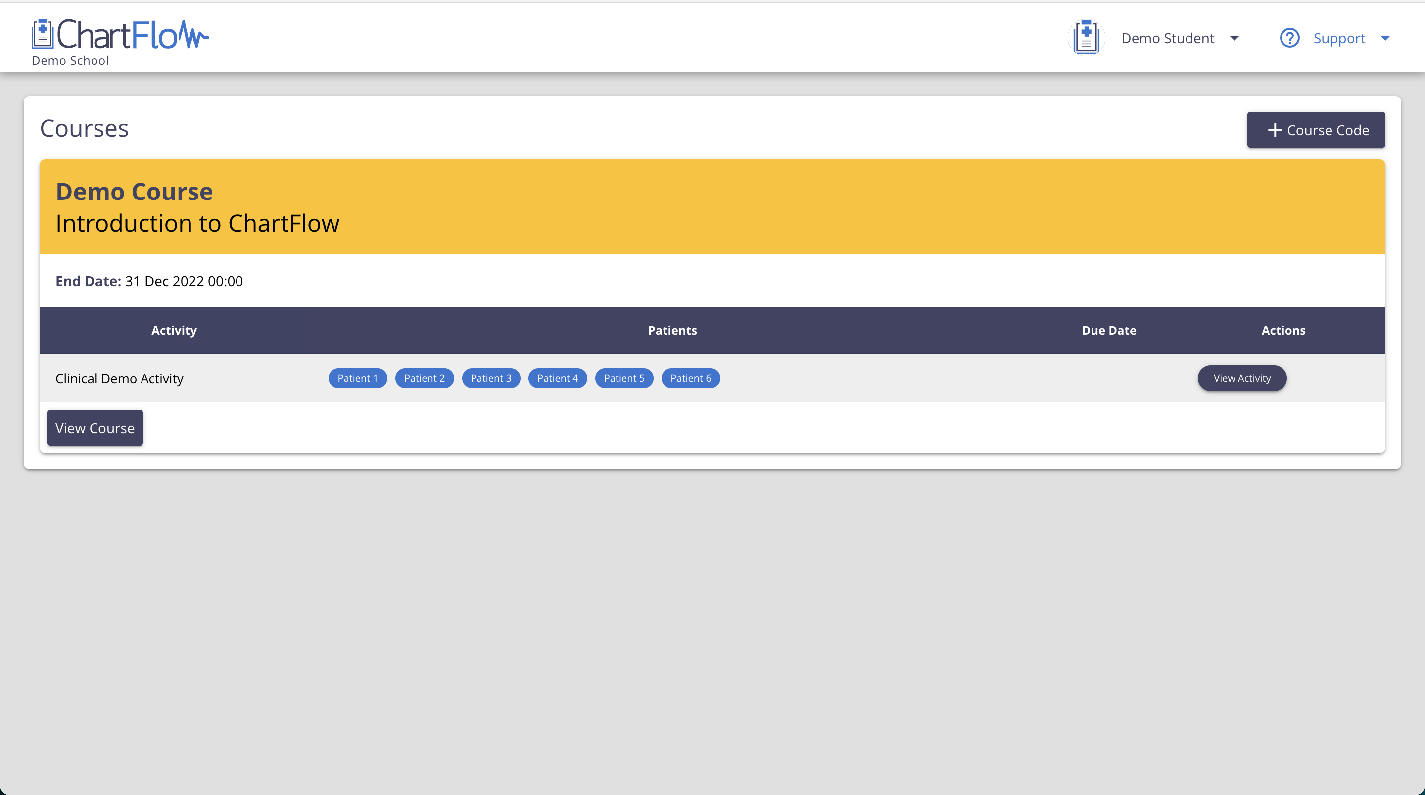 ChartFlow Navigation Basics