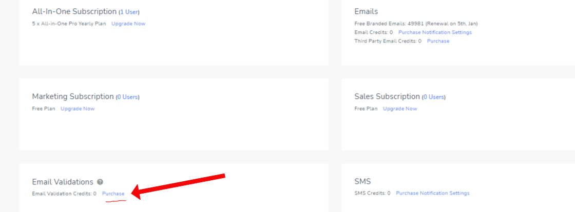 What is Email Validation and how do I validate my contacts/lists?