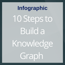 10 Steps to Build a Knowledge Graph - Infographic