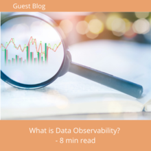 What is Data Observability? Evolution of Application Performance ...