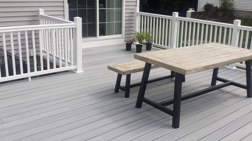 RTI Construction LLC