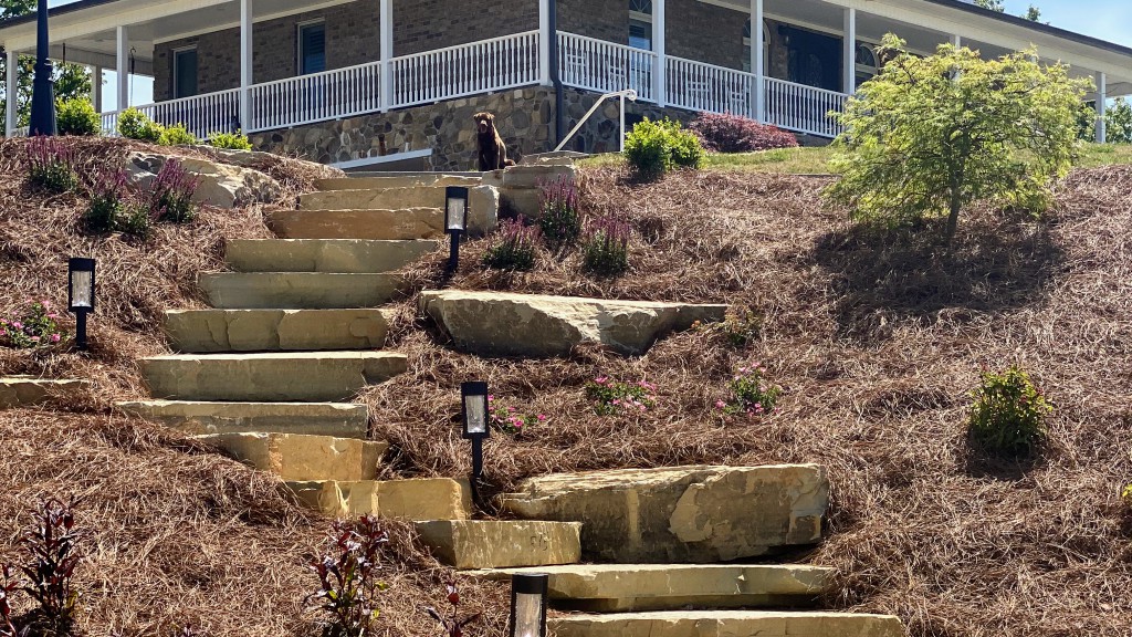 Callaway Outdoor Landscape Design