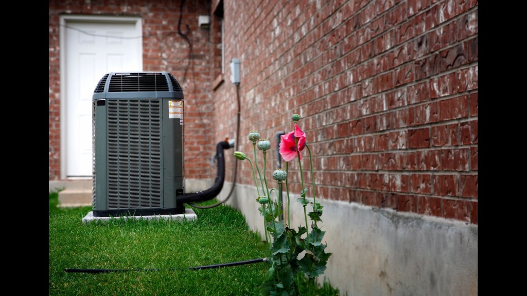 AIRPLUS- HVAC & Property