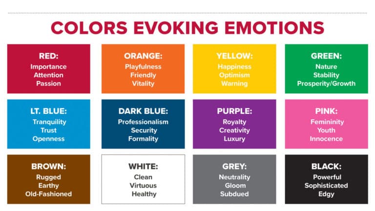 Strategic Use of Color: Get People Feeling Your Brand | Econoprint