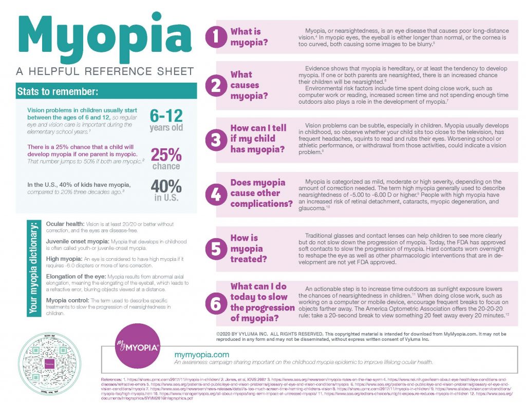 Myopia Management