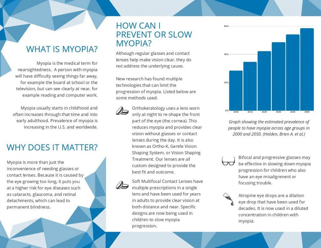 All You Need To Know About Myopia Management | Aspire Vision Care