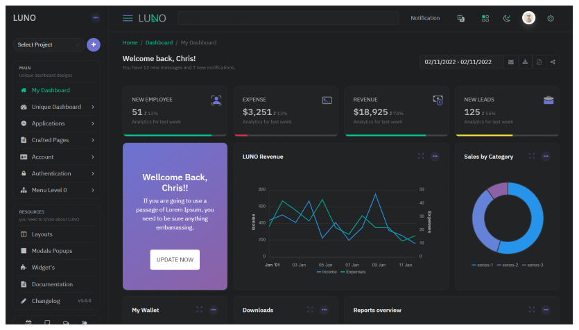 :: LUNO :: Marketing page