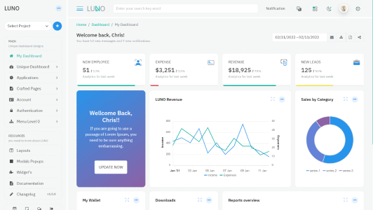 :: LUNO :: Admin Layout List