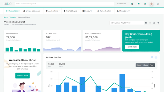 :: LUNO :: Admin Layout List