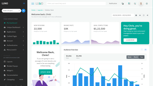 :: LUNO :: Admin Layout List