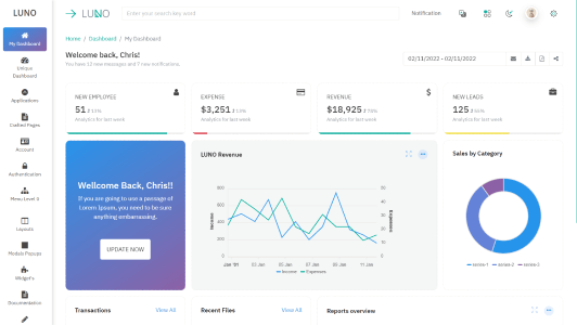 :: LUNO :: Admin Layout List