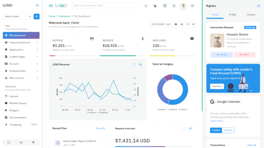 :: LUNO :: Admin Layout List