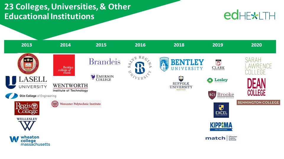 The preferred healthcare solution for faculty, staff, and their family ...