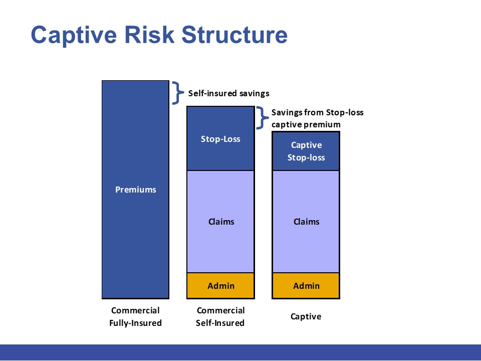 Unstoppable Healthcare Cost Pac-Man Gobbling Up Valuable Resources ...