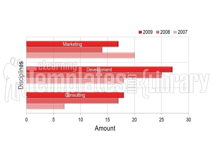 Bar Charts Graphic for PowerPoint Presentation Templates