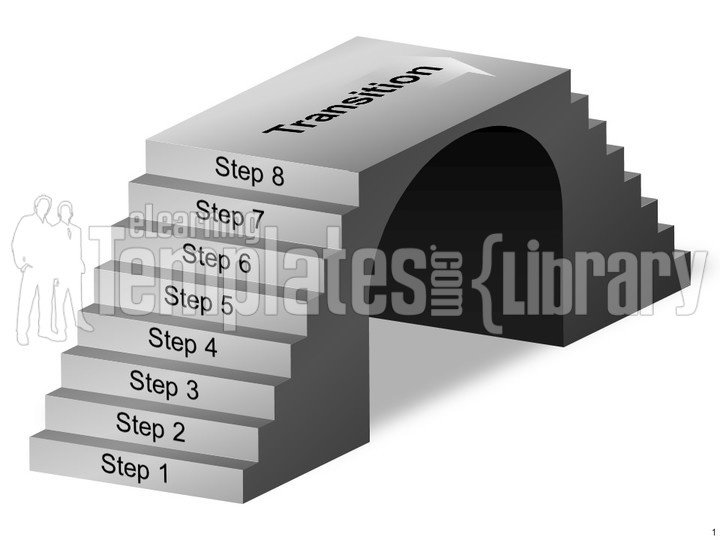 Bridge Graphics Graphic for PowerPoint Presentation Templates