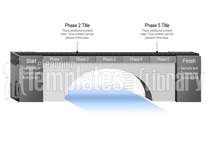 Bridge Graphics Graphic for PowerPoint Presentation Templates