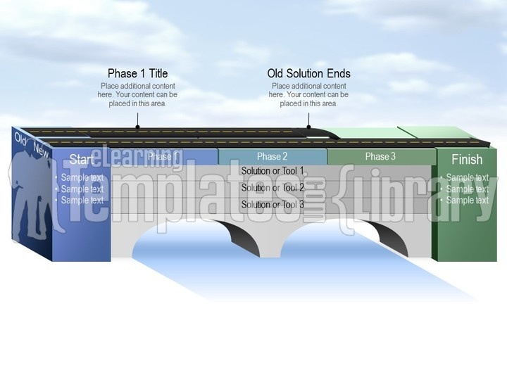 Bridge Graphics Graphic for PowerPoint Presentation Templates