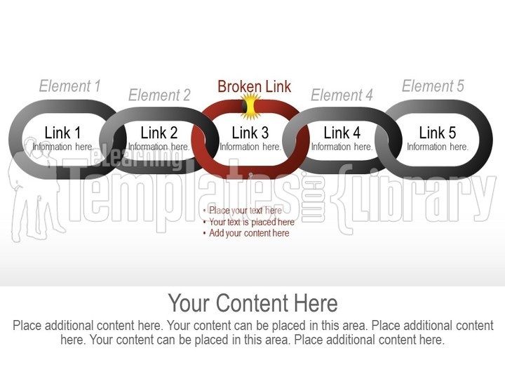 Chain Graphics Graphic for PowerPoint Presentation Templates