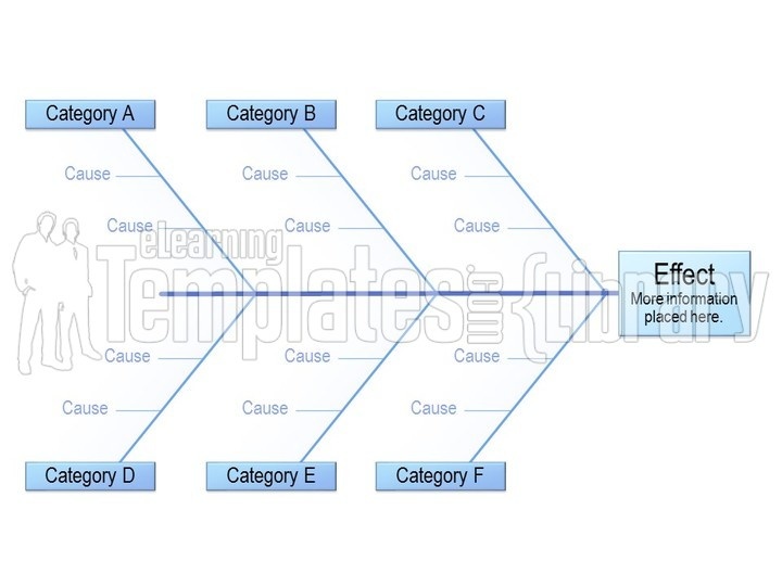 Fishbone Diagrams Graphic for PowerPoint Presentation Templates