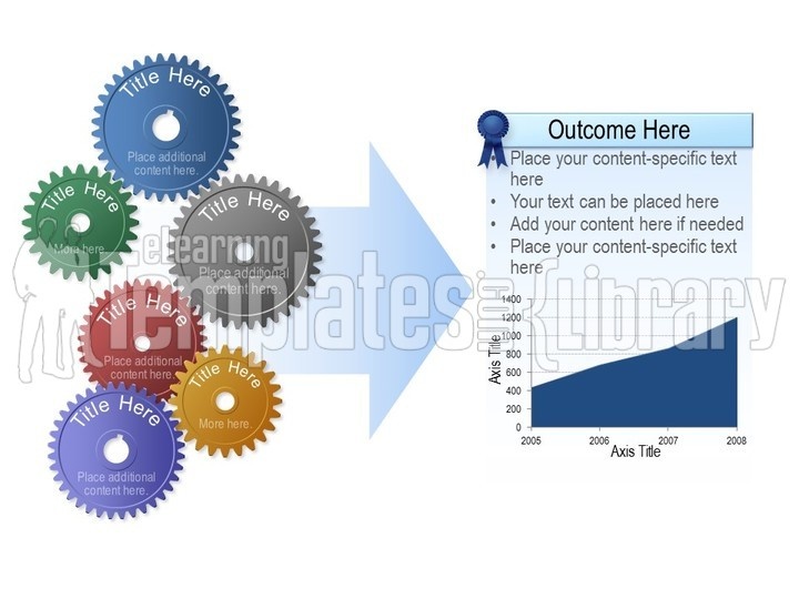 Gear Graphics Graphic for PowerPoint Presentation Templates
