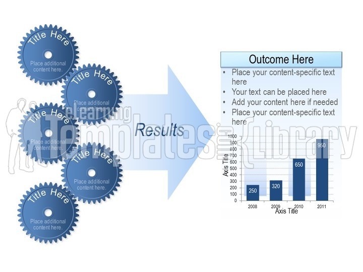 Gear Graphics Graphic for PowerPoint Presentation Templates