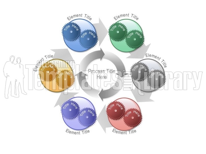 Gear Graphics Graphic for PowerPoint Presentation Templates