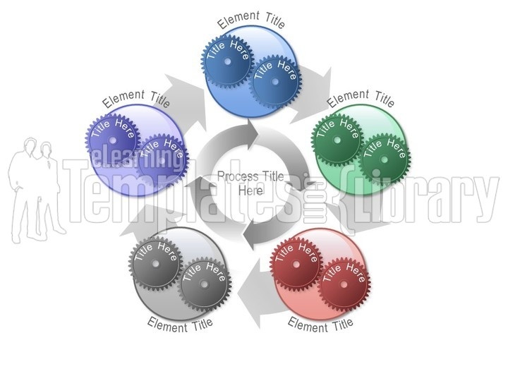 Gear Graphics Graphic for PowerPoint Presentation Templates