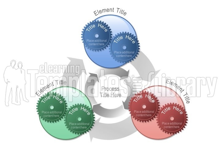 Gear Graphics Graphic for PowerPoint Presentation Templates