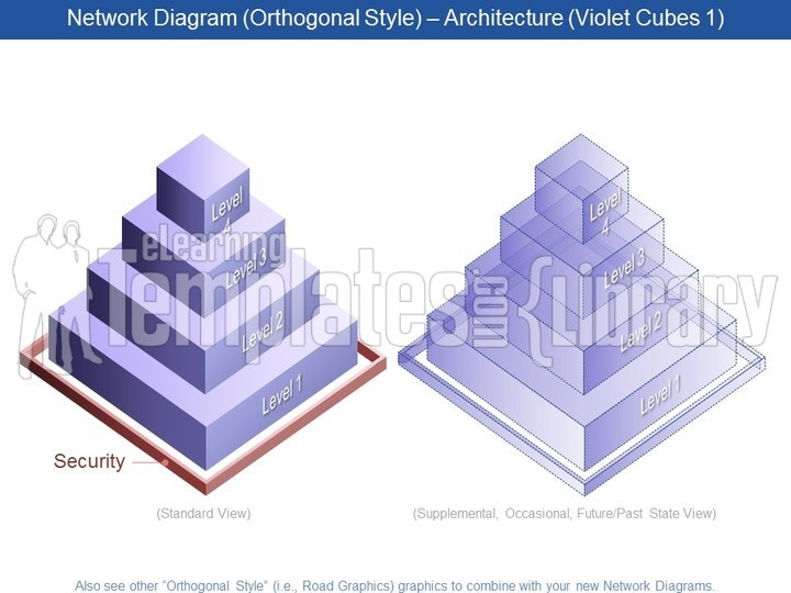 Network Diagrams Graphic for PowerPoint Presentation Templates