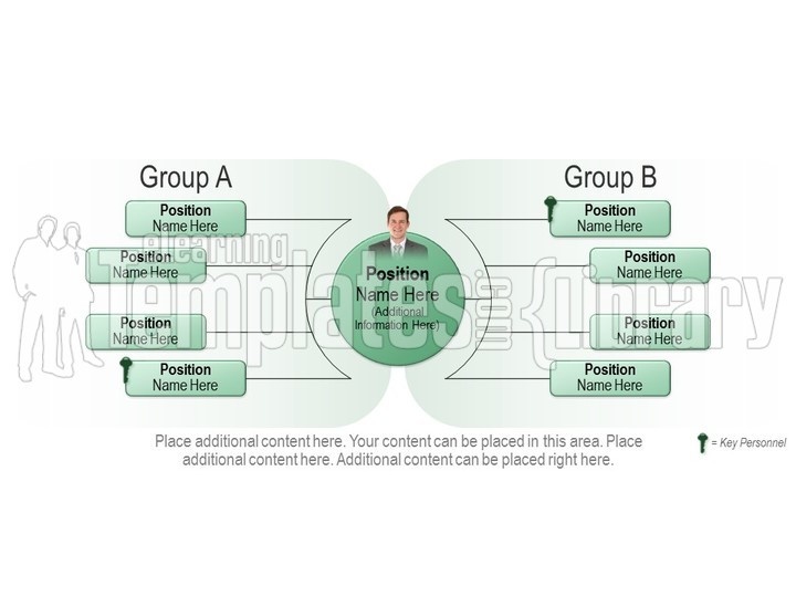 Org Charts Graphic for PowerPoint Presentation Templates
