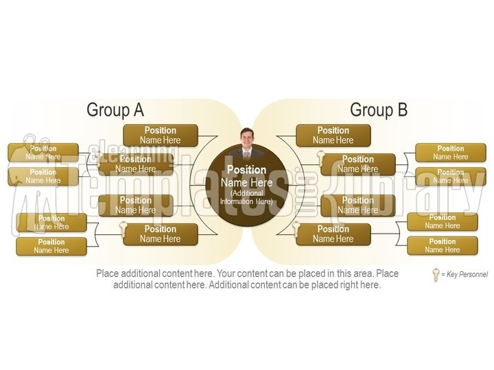Org Charts Graphic for PowerPoint Presentation Templates