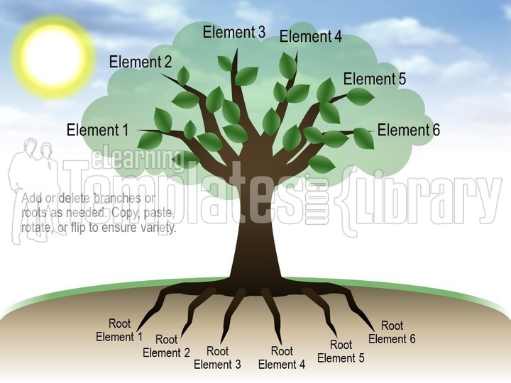 Tree Diagrams Graphic for PowerPoint Presentation Templates