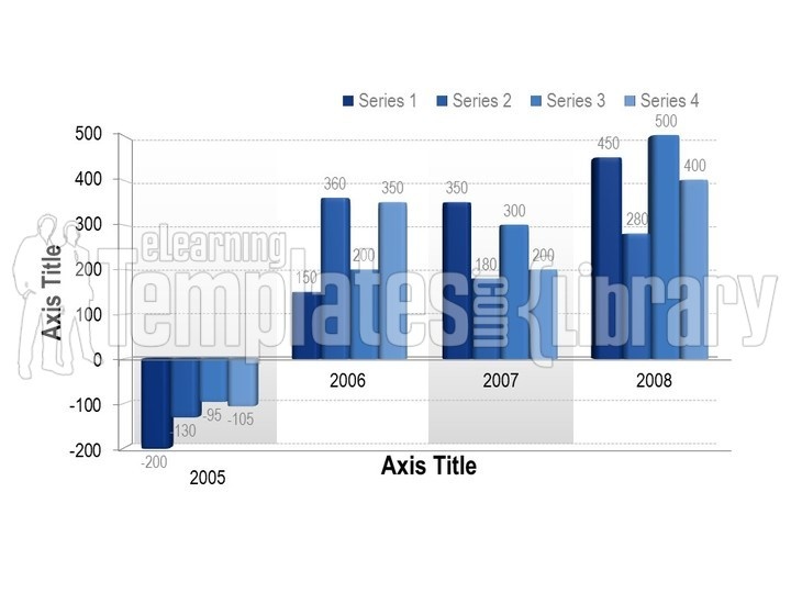 Bar Charts Graphic for PowerPoint Presentation Templates
